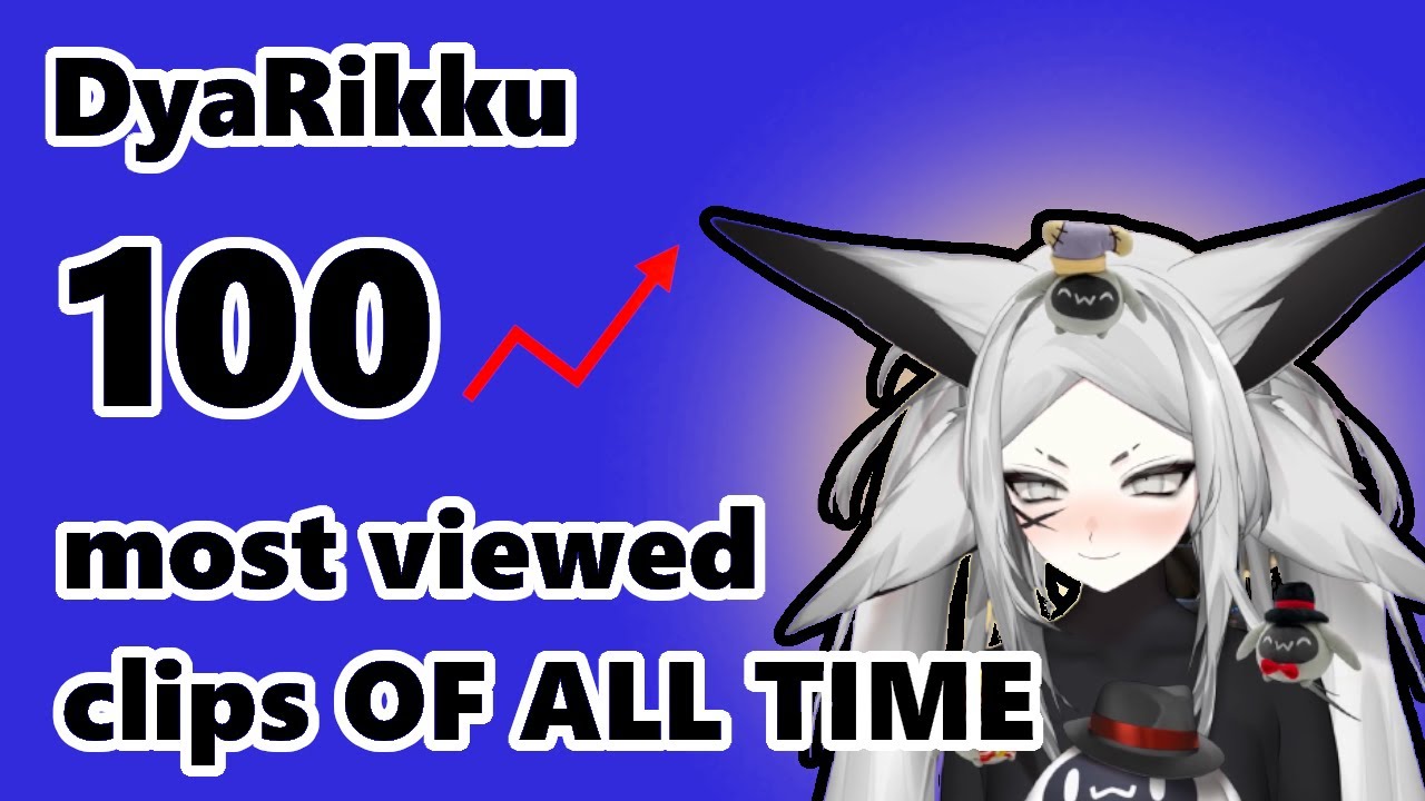 DyaRikku | 100 most viewed clips OF ALL TIME - YouTube