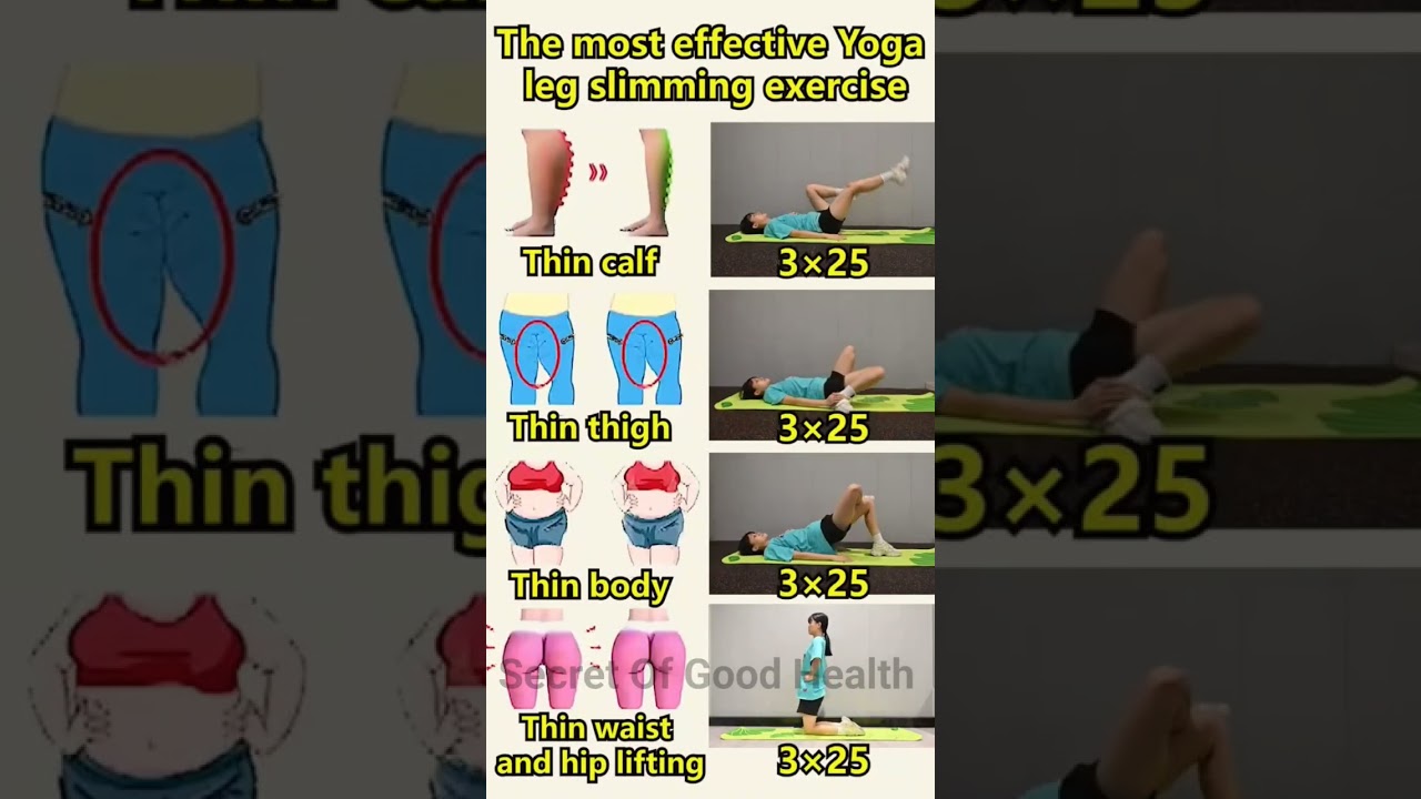 Yoga Pilates Reduce Body Fat at home | 🏠 No Equipment Required | # ...