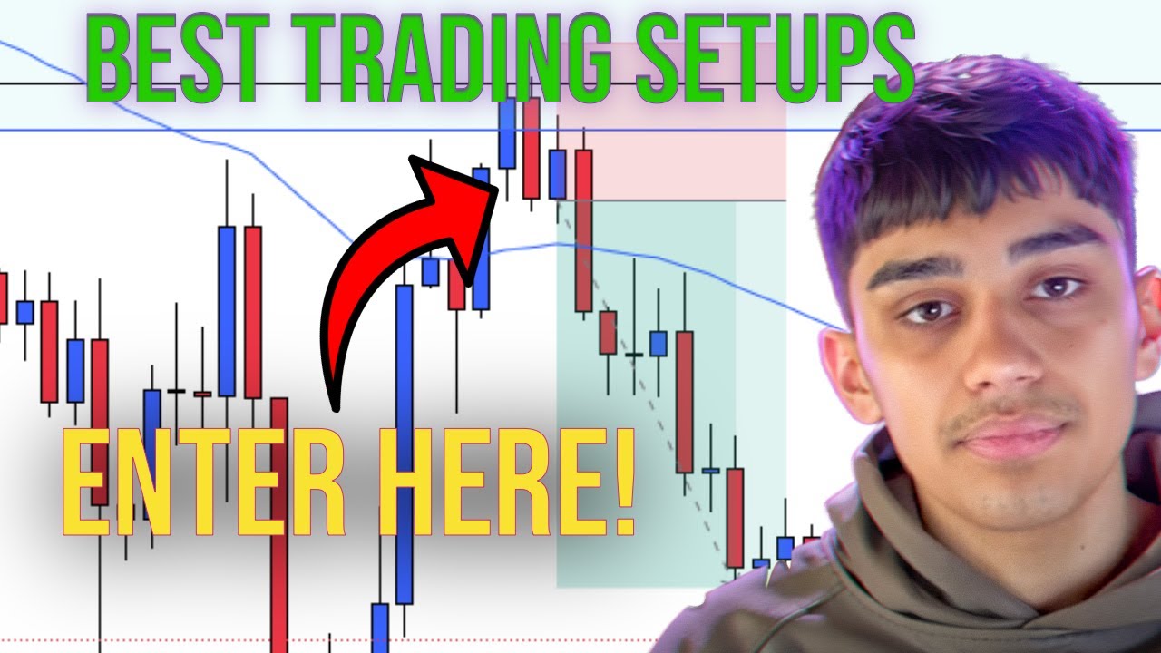 Next Week I Will Make 500$ | Best Trade Setups for Next Week: Full ...