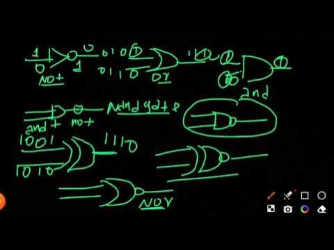 all logic gates explained in Amharic - YouTube