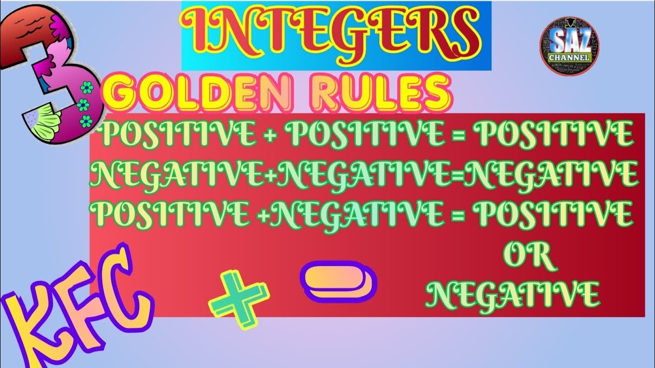 Integers Basic Rules For Addition And Subtraction Of Integers add And Integers Basic Rules For Addition And Subtraction Of Integers add And