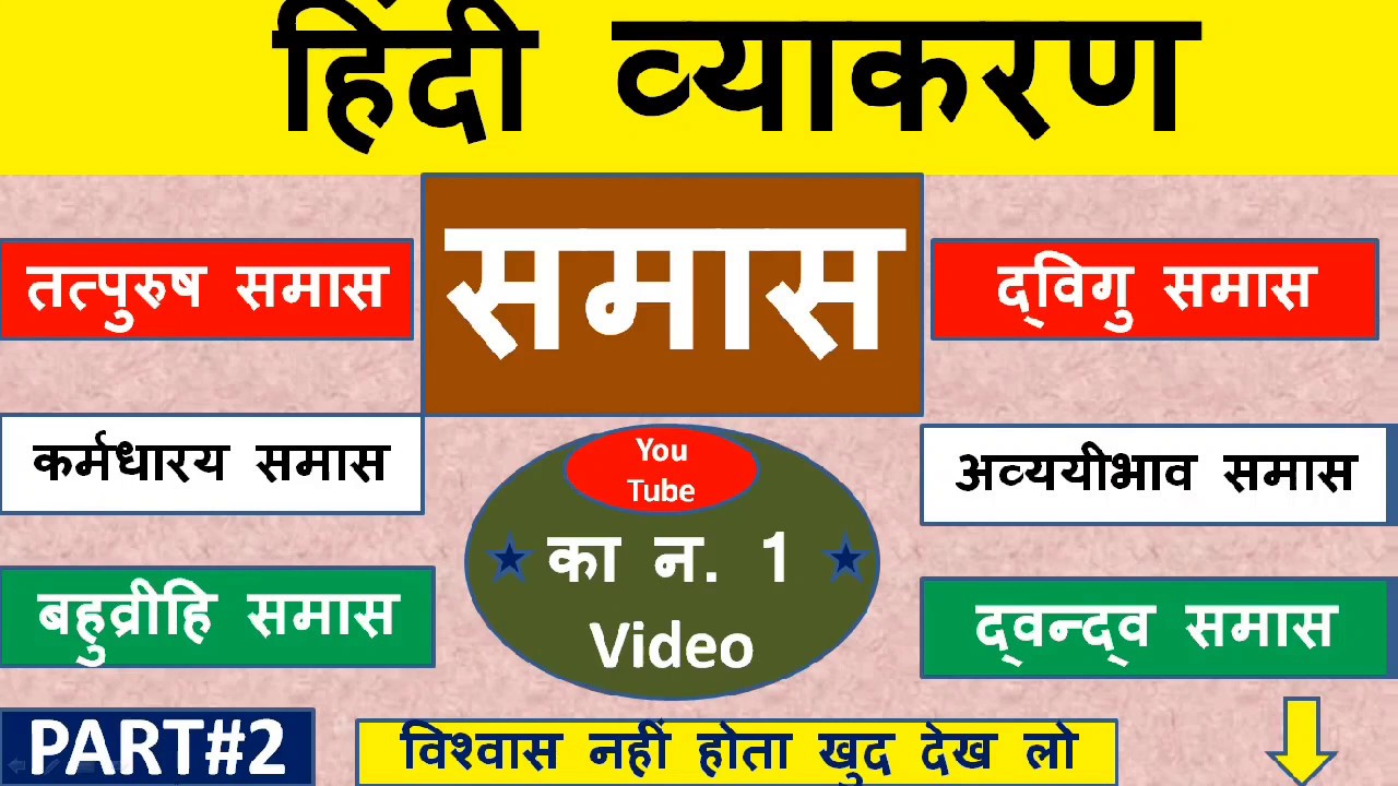 Hindi Grammar,#samas, समास के प्रकार, हिंदी व्याकरण समास, samas banane ...