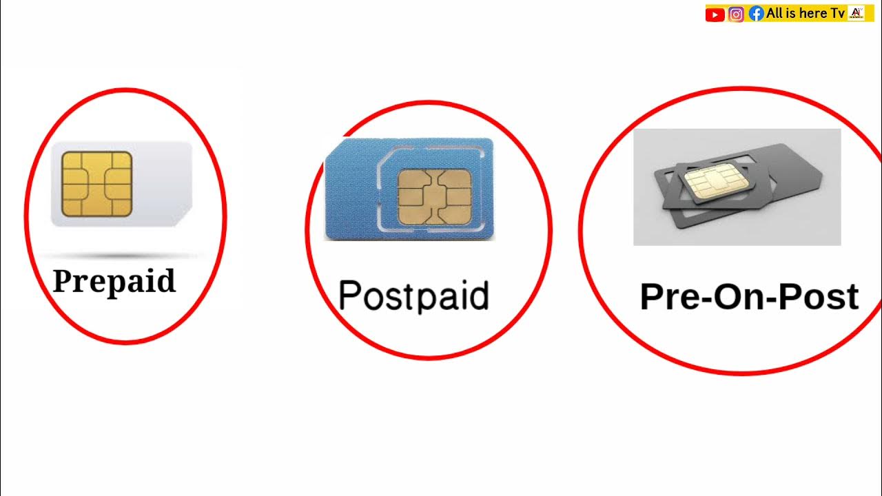 Postpaid and Prepaid Difference || Pre on post sim kya hota h - YouTube