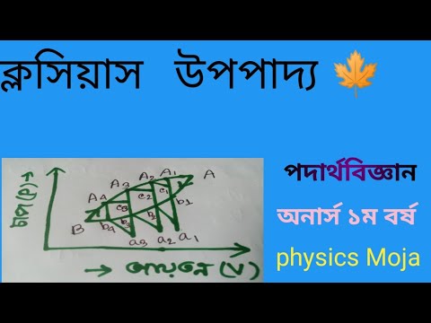 অনার্স ১ম বর্ষ। ক্লসিয়াস উপপাদ্য। Heat & Thermodynamic। Clasias Theory। physics Moja - YouTube