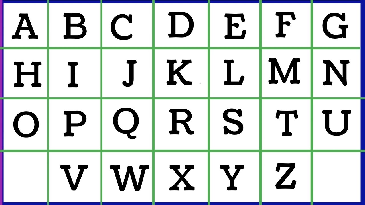 👉 “ABCD Alphabets | A to Z Letters | Learn English Alphabets for Kids ...