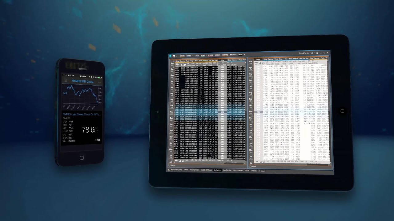 Overview of GlobalView's MarketView Solutions - YouTube