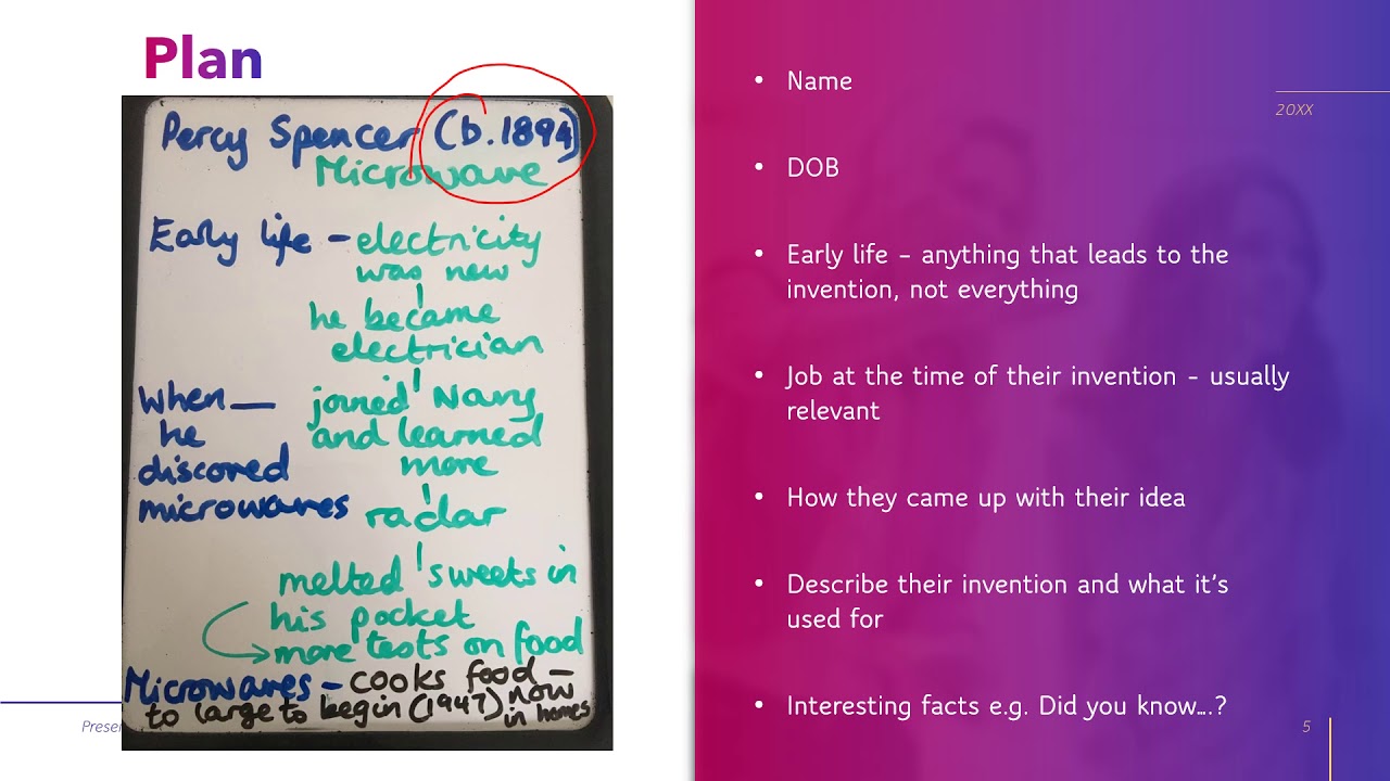 Year 3 Report Writing Week 5 YouTube Year 3 Report Writing Week 5 YouTube