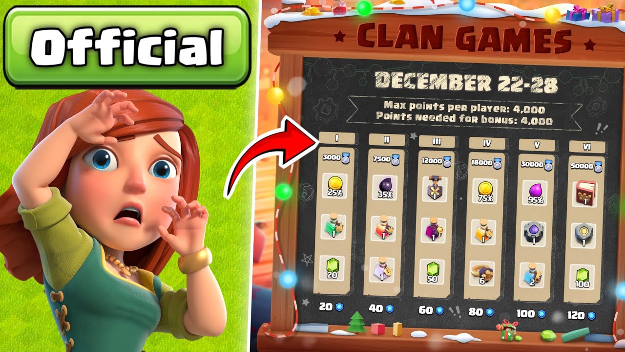 DECEMBER 2024 CLAN GAMES REWARDS REVEALED! 🎁 | 22-28 DECEMBER SPECIAL ...