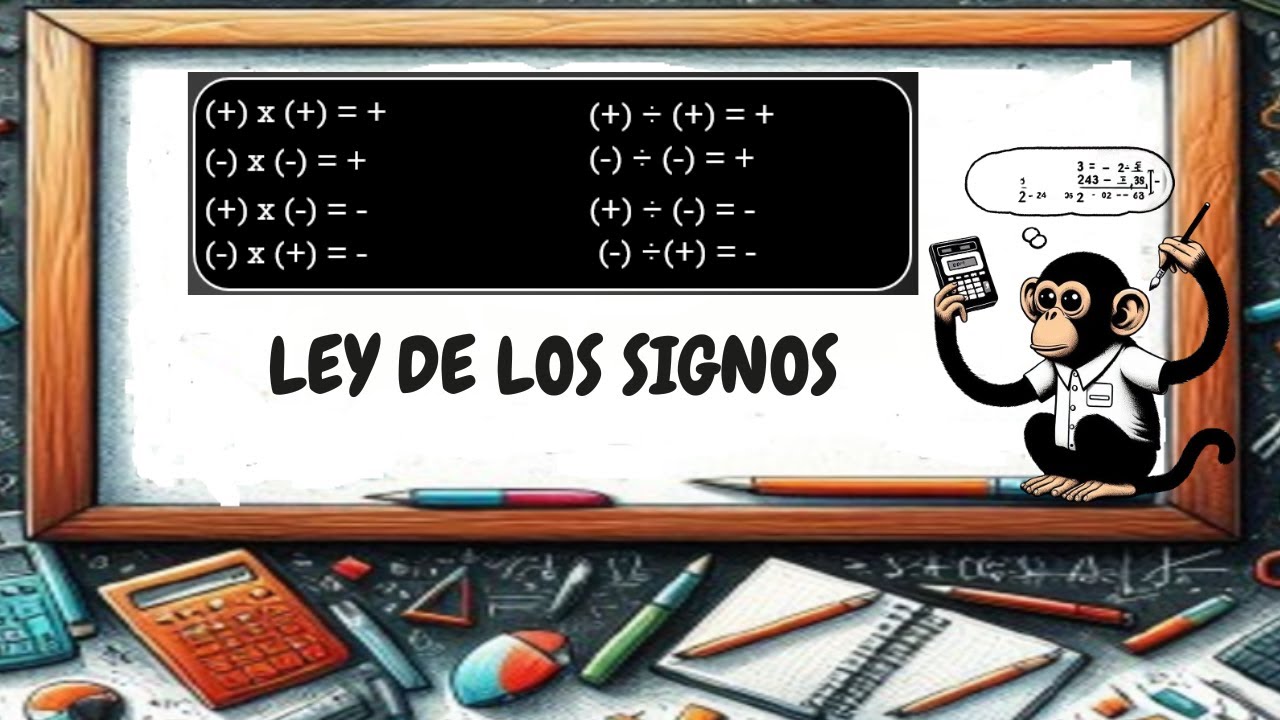 Ley de los Signos: Suma, Resta, Multiplicación y División Explicada 📚 ️ ...
