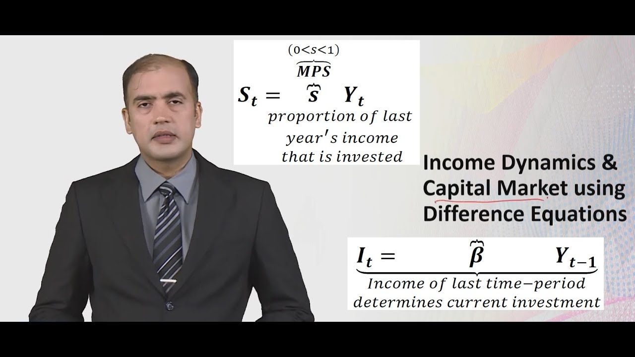 Income Dynamics and Capital Market Using Difference Equations - YouTube
