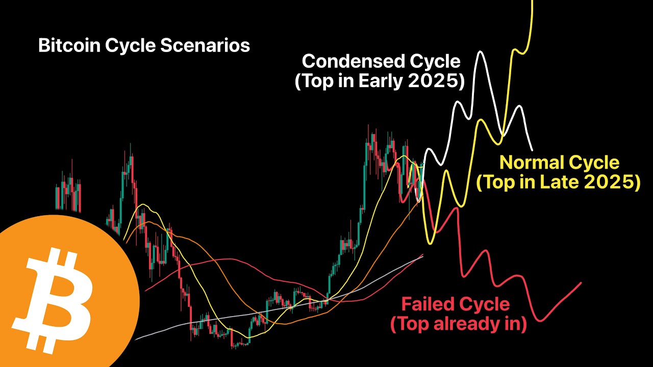 This Changes Everything - YouTube