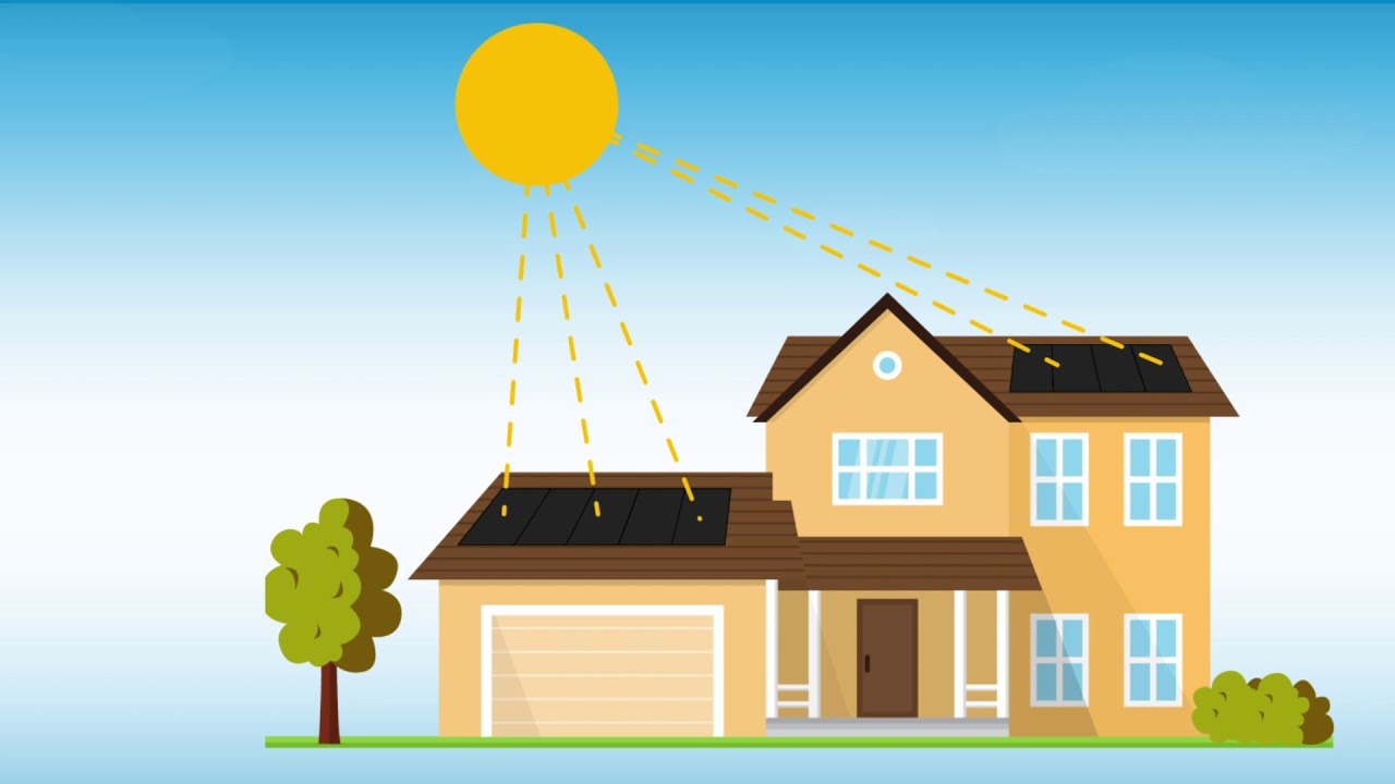 How Net Metering Works - YouTube