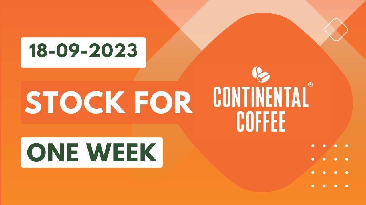 Best Stock for One Week | CCL PEODUCTS (IND) | Price Buzz - YouTube