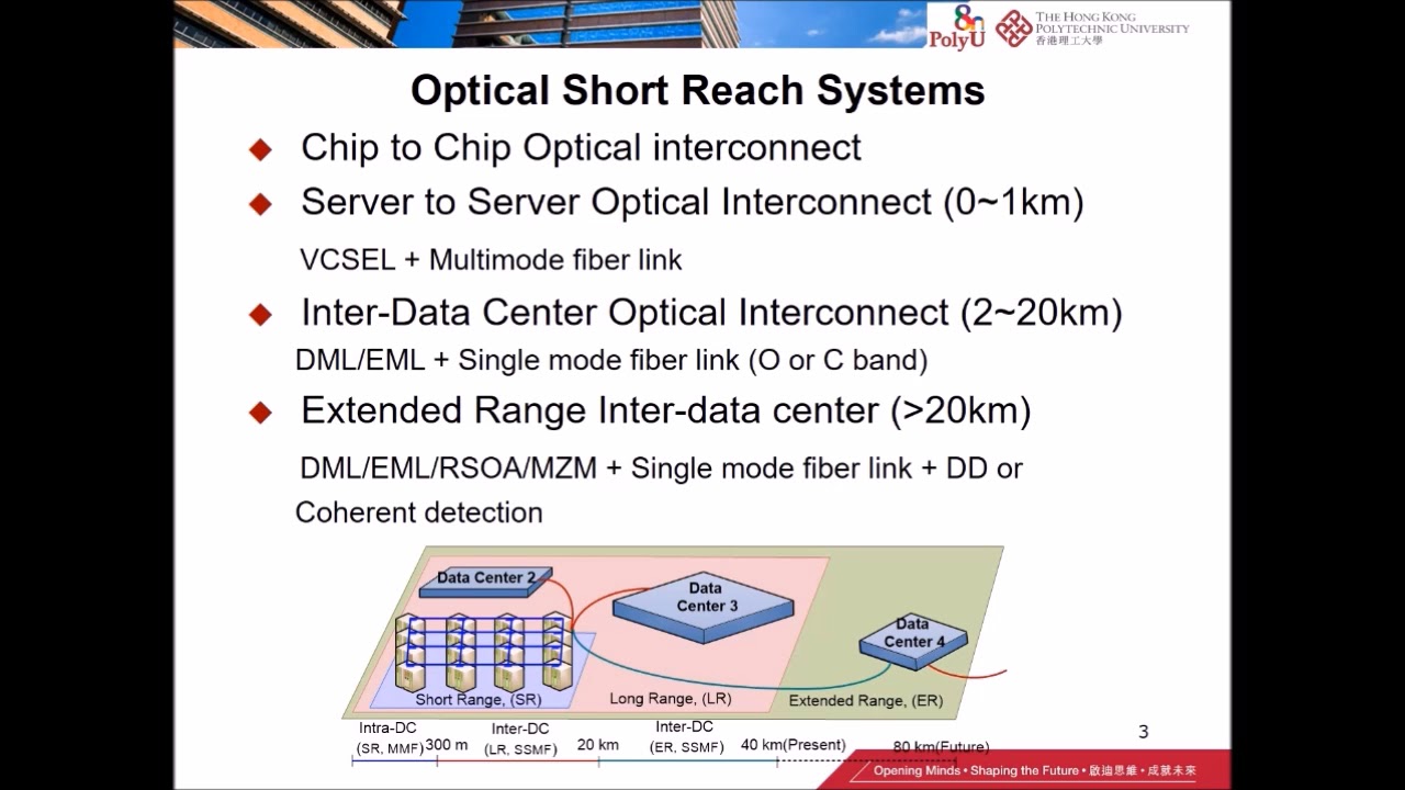 Review on DSP for short-reach optical links - YouTube