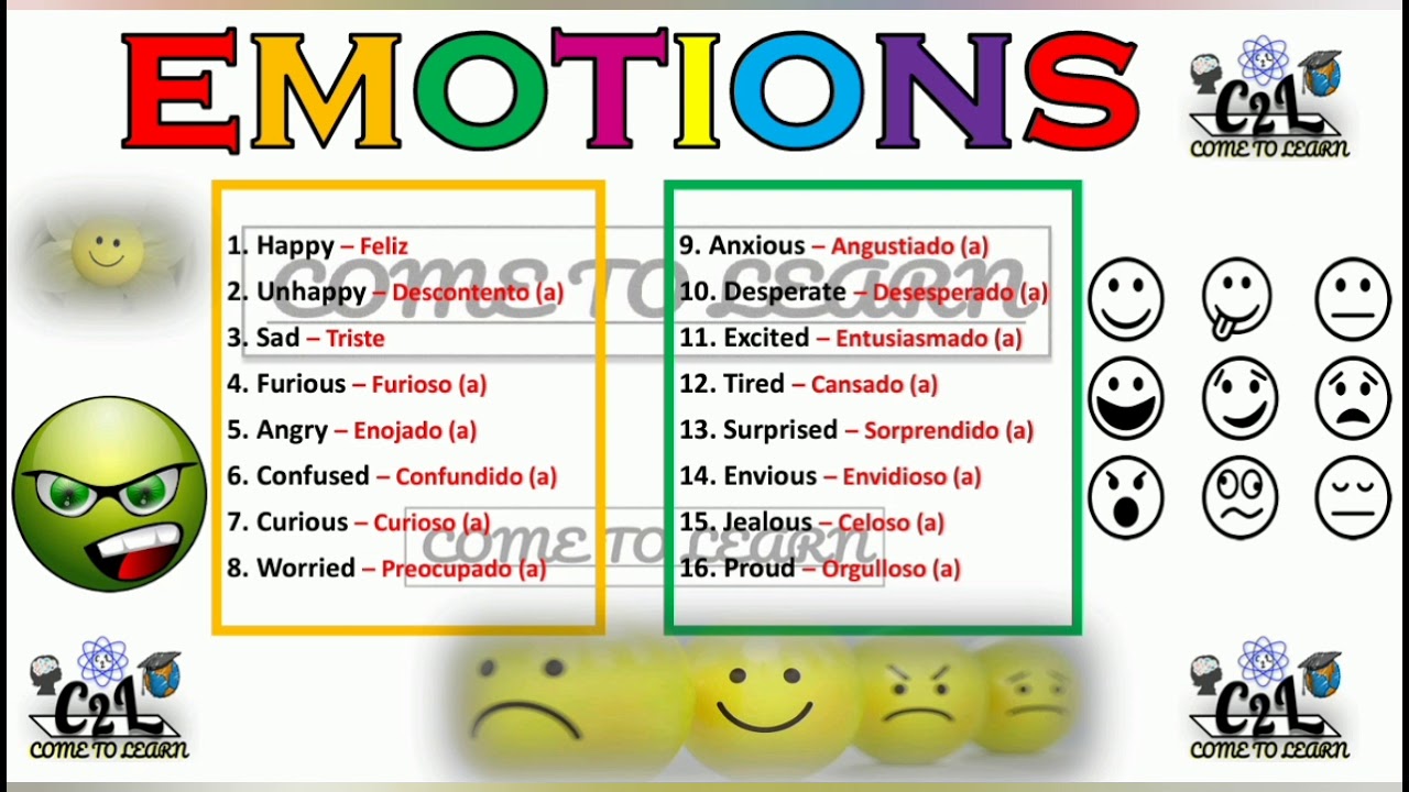 🎧Emotions (Learn English Vocabulary)🎧 Vocabulario Emociones en Inglés 👌 ...
