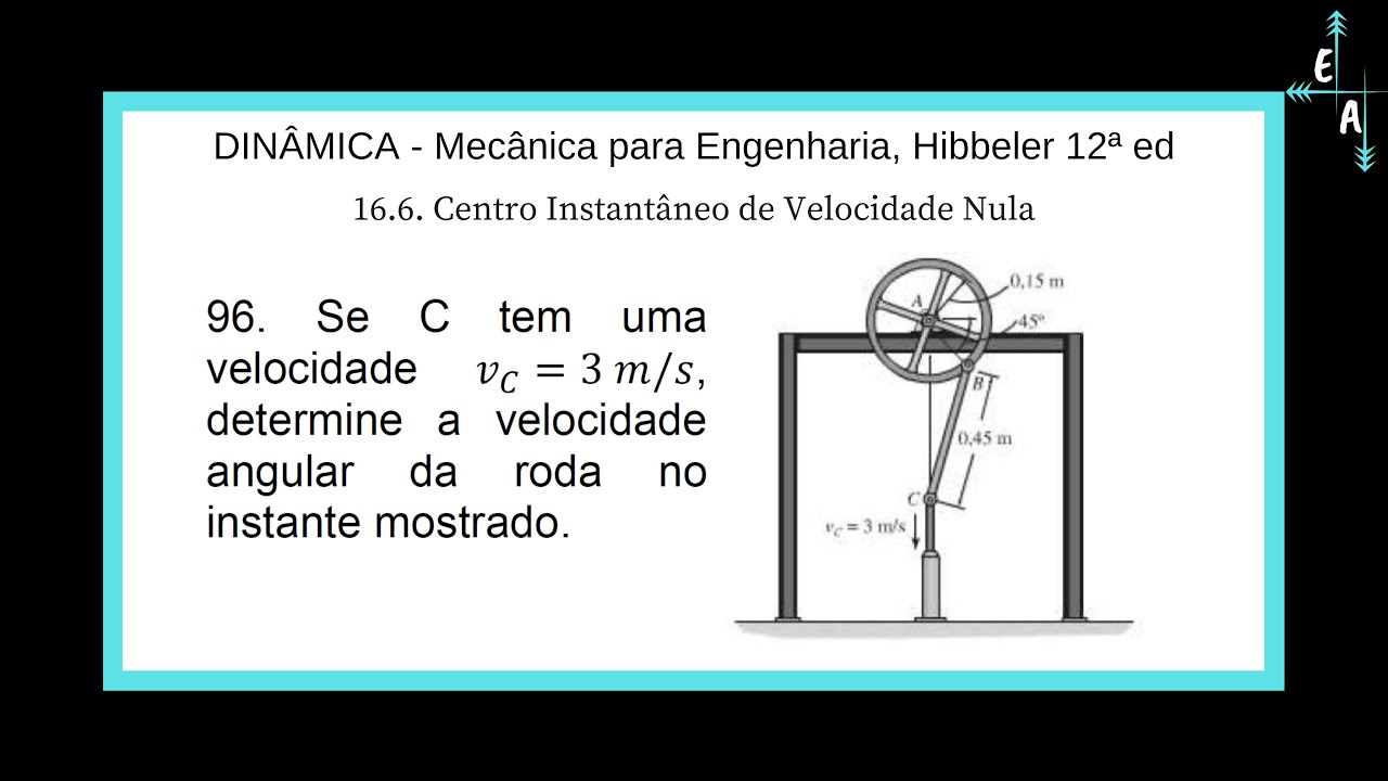 16.96 – Cinemática do Movimento Plano de Um Corpo Rígido – Centro ...