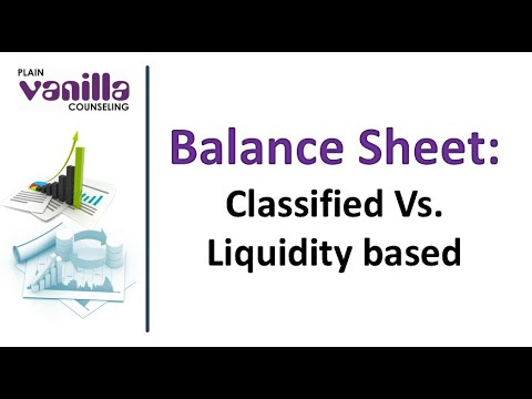 AFS (23): Classified and Liquidity based Balance Sheets - YouTube