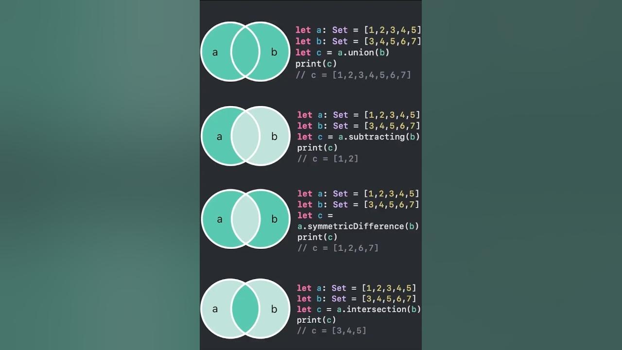 Union Intersection Subtracting And SymmetricDifference In Swift YouTube union-intersection-subtracting-and-symmetricdifference-in-swift-youtube