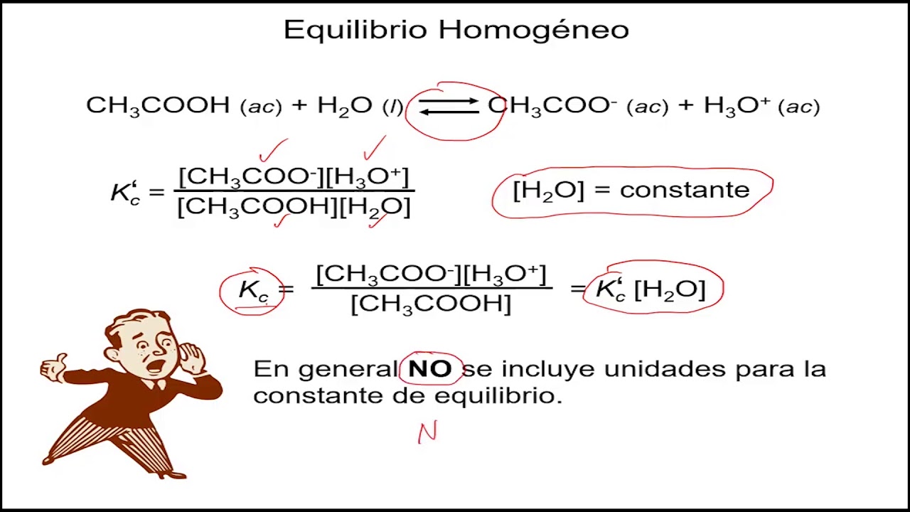 13-Equilibrio Químico. Clase en Presentación - YouTube