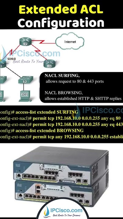The BEST OF EXTENDED ACL CONFIG! | Quick Configurations | IPCisco.com - YouTube