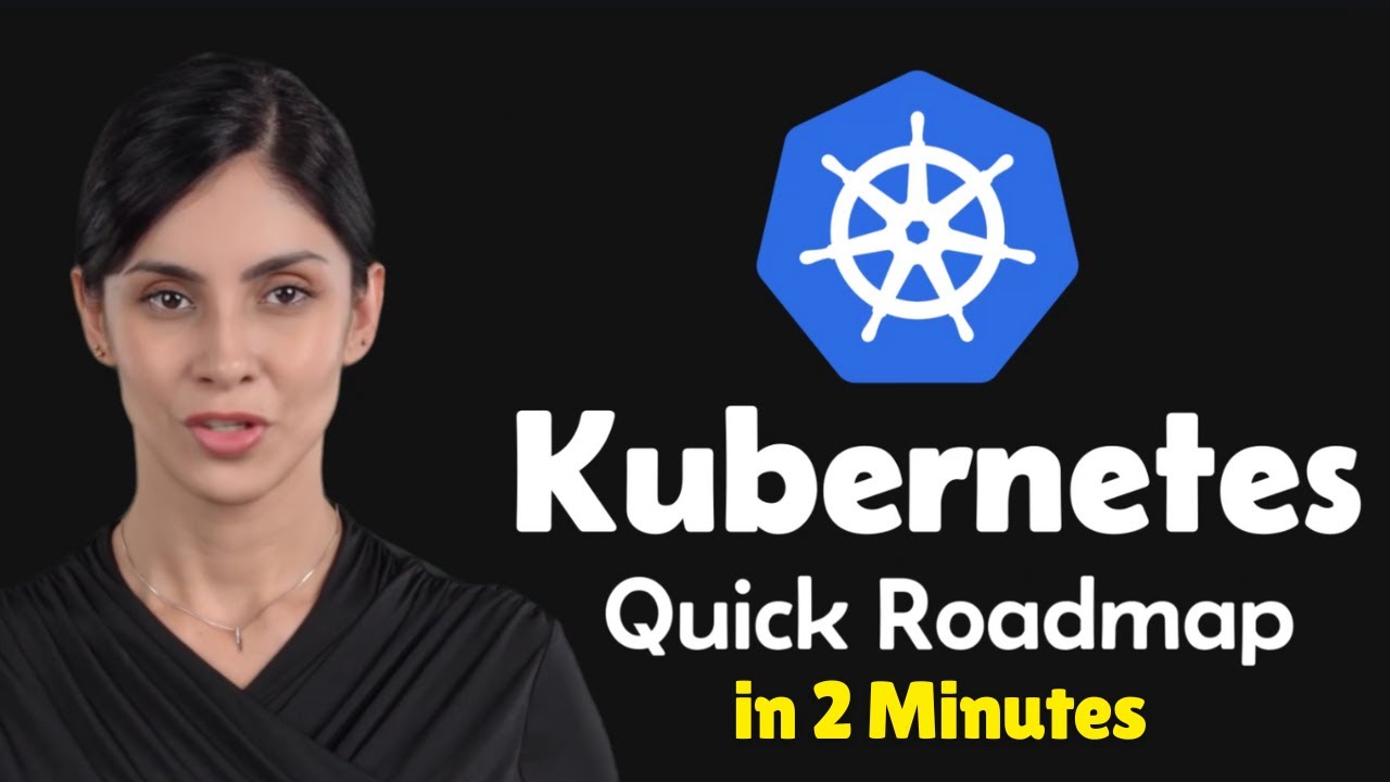 Kubernetes Roadmap - Explained in 2 Minutes - YouTube