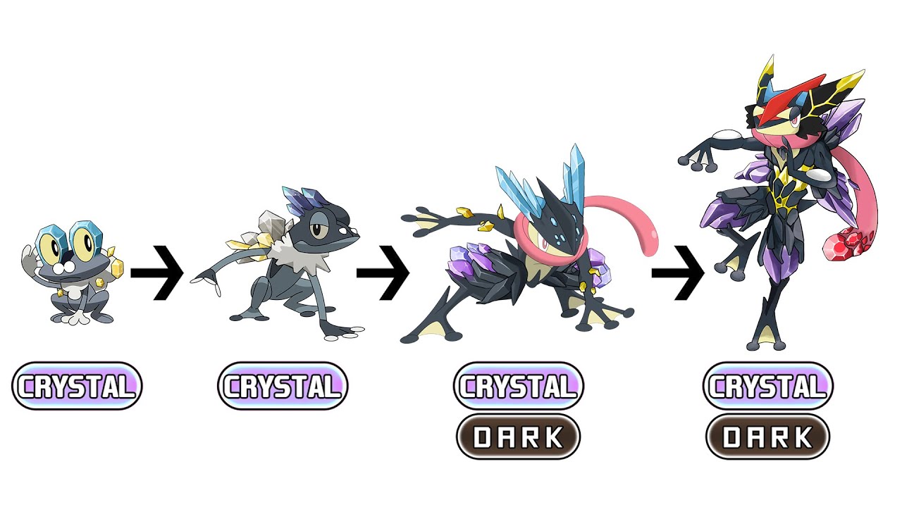 Greninja Evolution Shiny