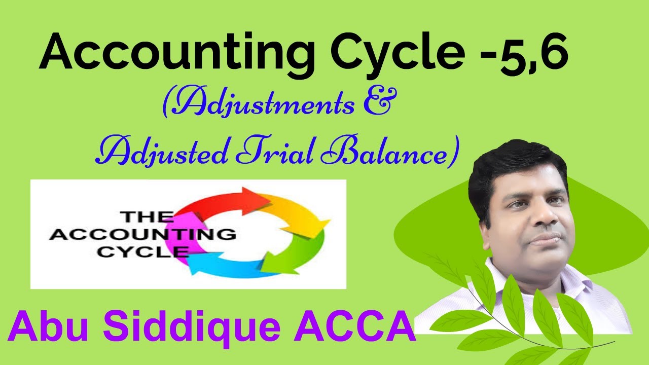 The Accounting Process Overview For Beginners To Learn The Accounting