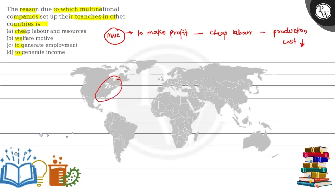 Multinational Companies Map