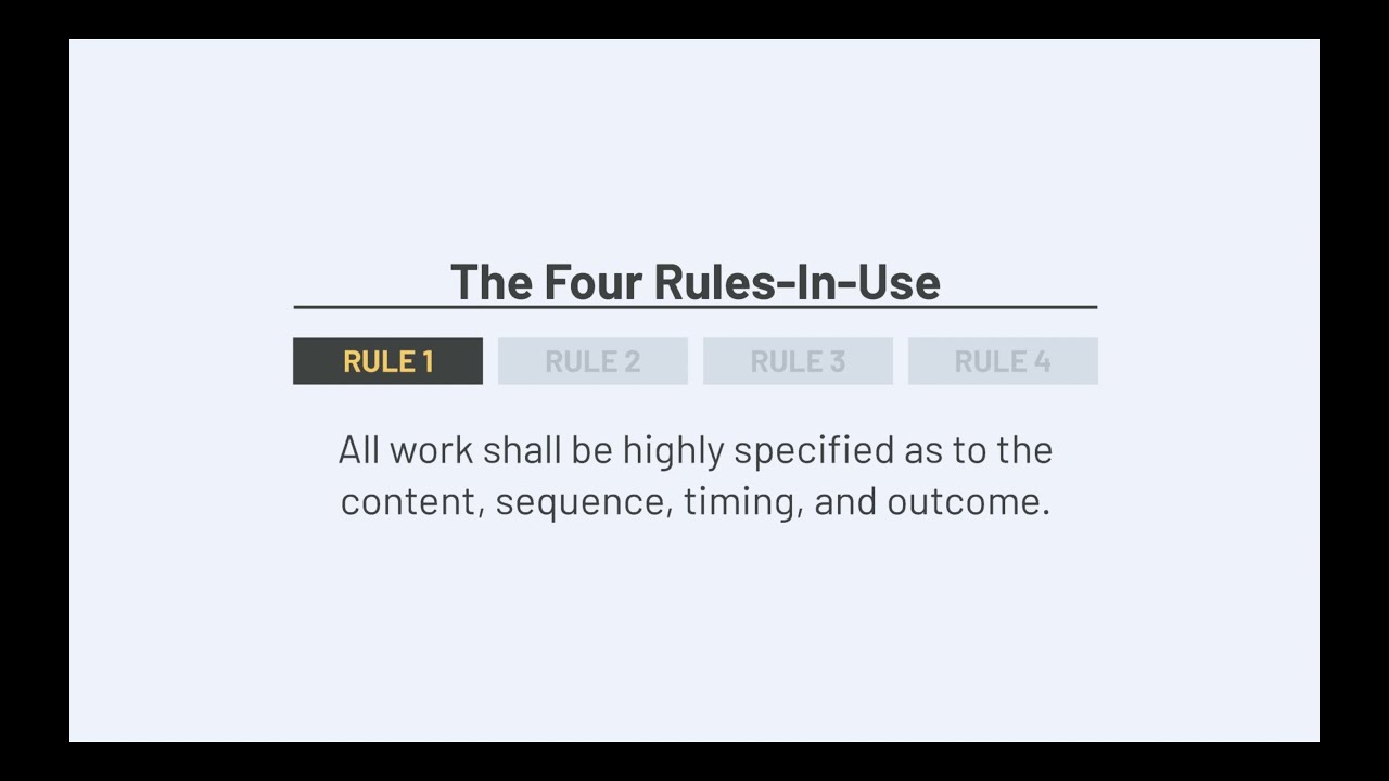 Four Rules in Use - YouTube