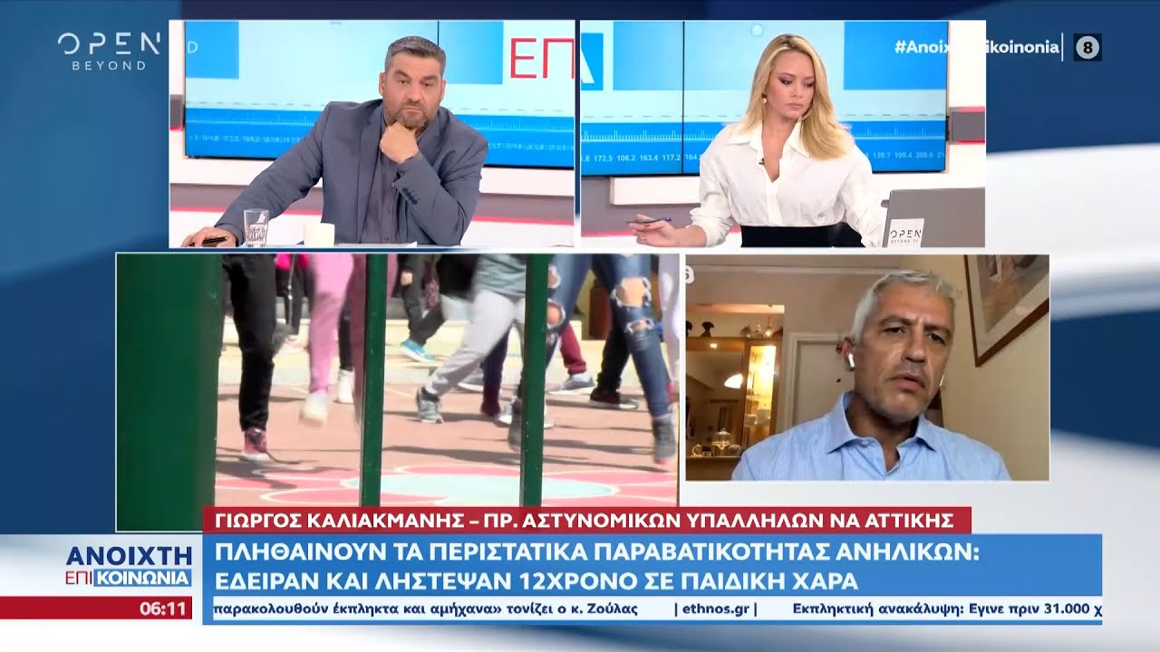 Πληθαίνουν τα περιστατικά παραβατικότητας ανηλίκων: Έδειραν και ...