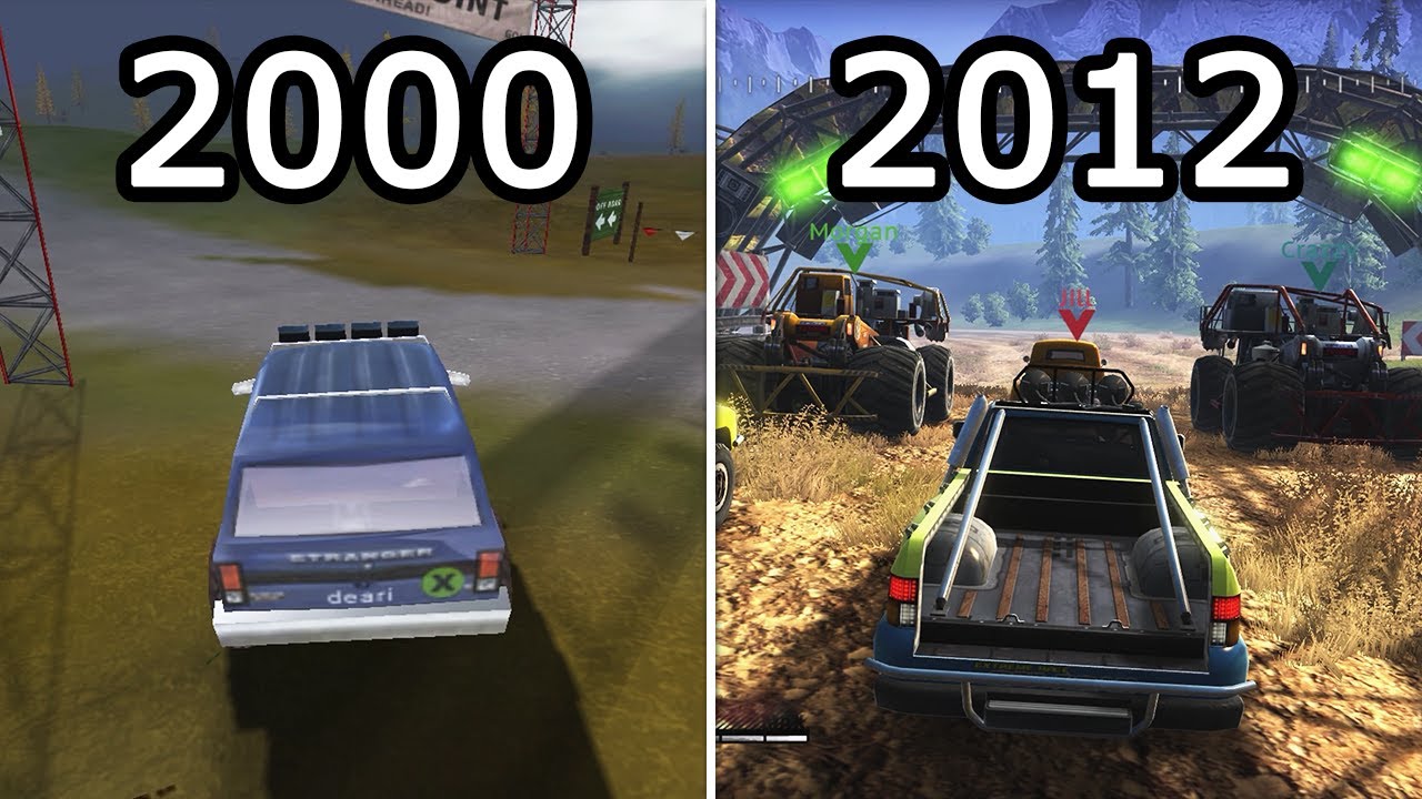 Evolution of Insane (2000-2012) - YouTube