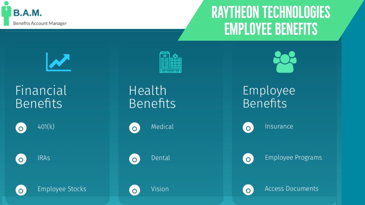 Raytheon Technologies Employee Benefits | Benefit Overview Summary ...