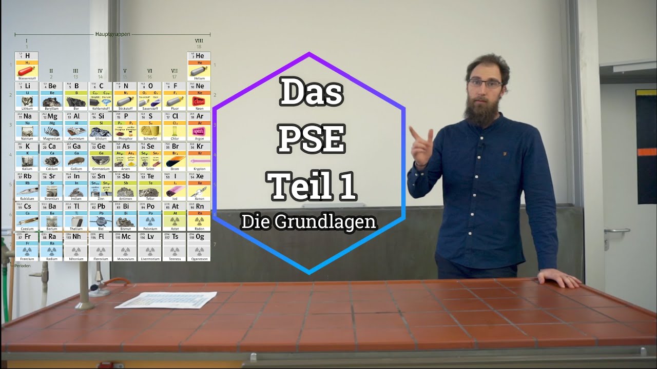 Das PSE Teil 1: Die Grundlagen (Das Periodensystem der Elemente) - YouTube