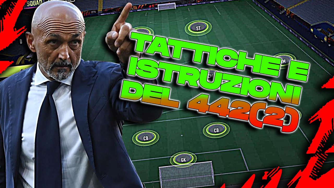 TATTICHE 442(2) [IL MODULO MIGLIORE POST PATCH DI FIFA 22!] - YouTube