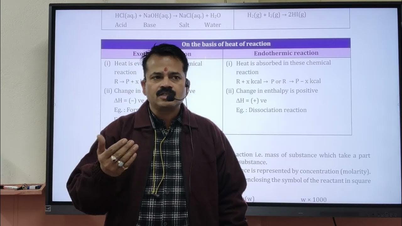 CHEMICAL EQUILIBRIUM | CLASS XI ONE SHOT | - YouTube