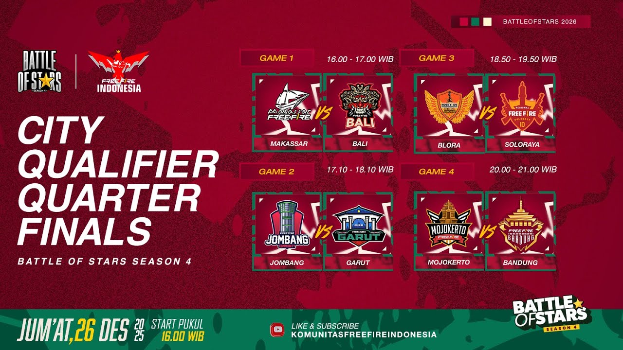 MATCH DAY 3 | CITY QUALIFIER | BATTLE OF STARS SEASON 4 - YouTube