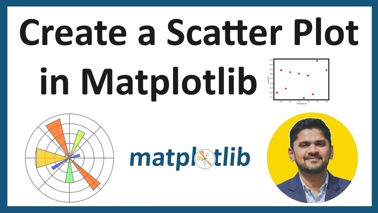 Matplotlib Scatterplot Python Tutorial 4. Visualization With Matplotlib Scatterplot Python Tutorial 4. Visualization With
