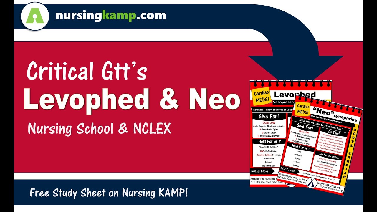 What are Critical Drips like Levophed and Neo used for Cardiac ...