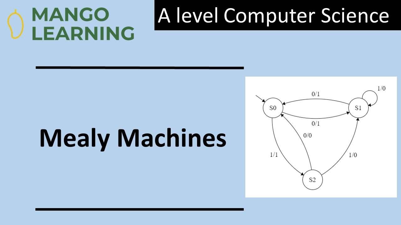 Mealy Machines - YouTube
