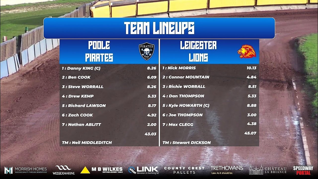 Poole vs Leicester | Knockout Cup SF 2nd Leg | POOLE PIRATES SPEEDWAY ...