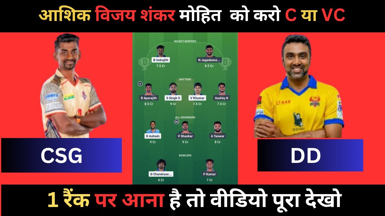 DD vs CSG dream11 team DD vs CSG-WDREAM11 PREDICTION DD vs CSGDREAM11 ...
