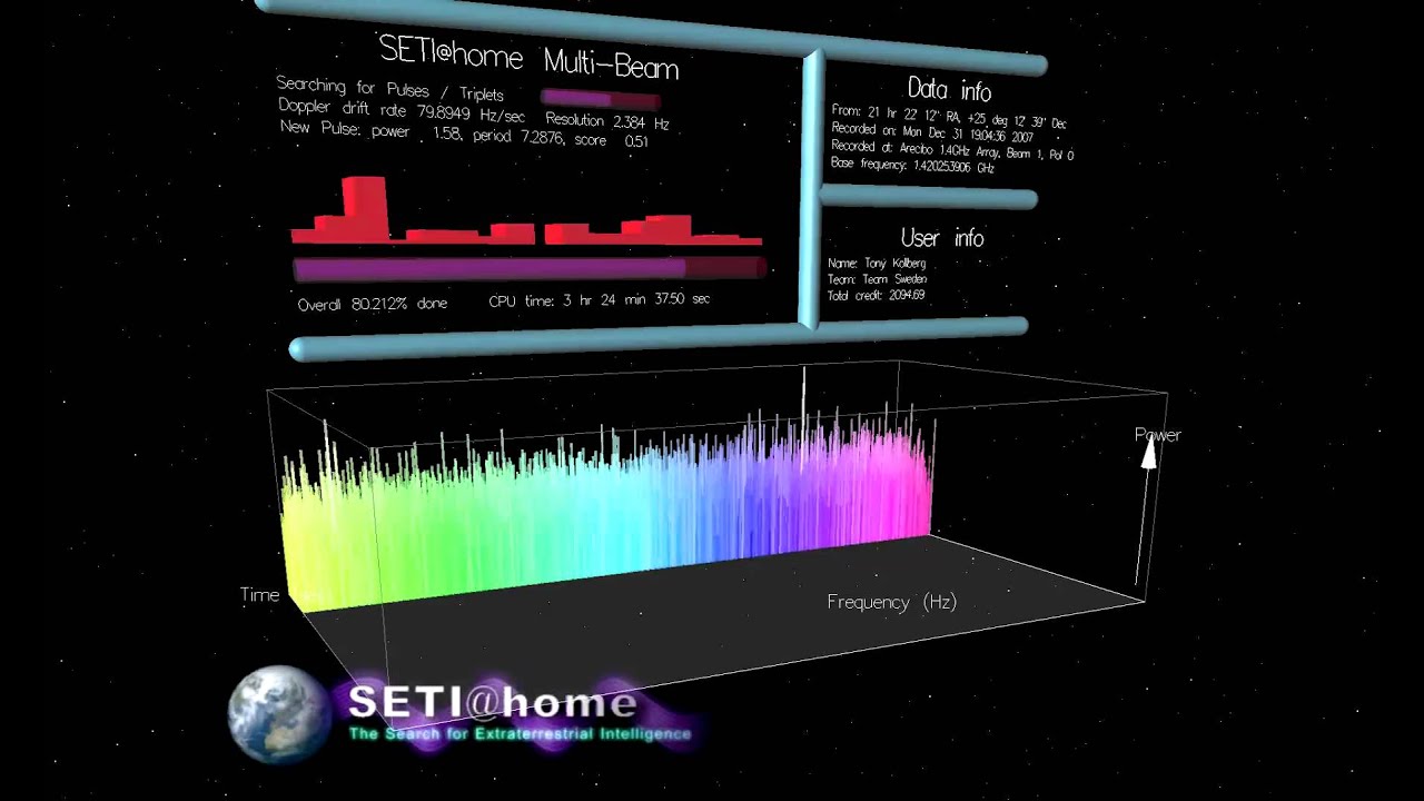 SETI@home - YouTube