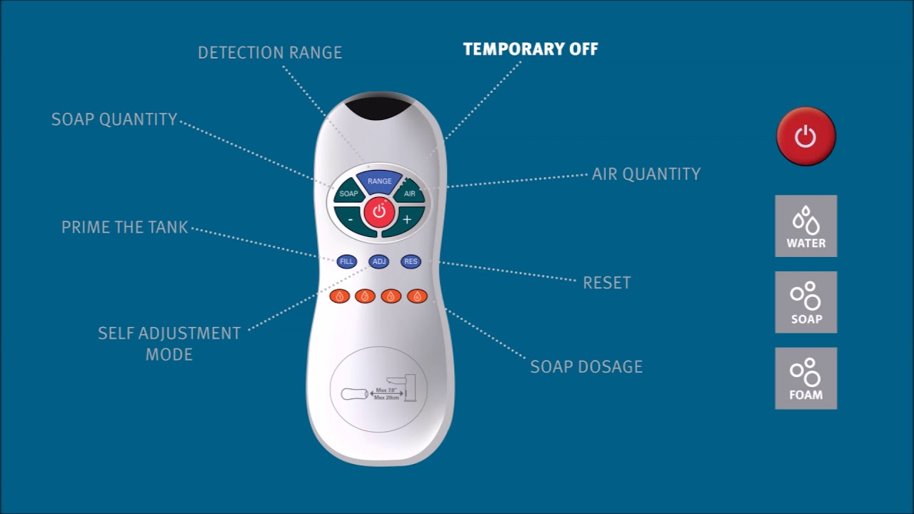 Stern Soap & Water remote control F - YouTube