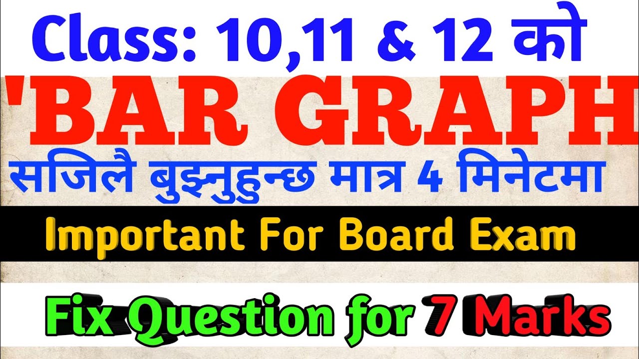 Class 10/11/12 Important Question Bar Graph Writing for 7 Marks In ...