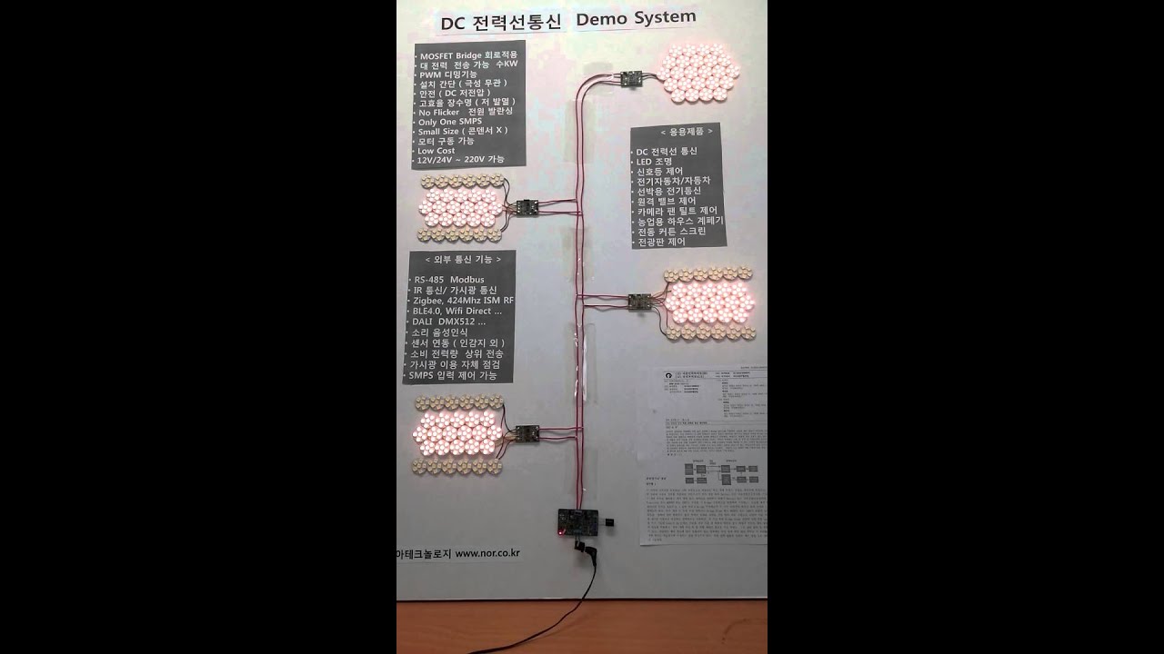직류전력선제어통신(dPLC) 데모(demonstration)입니다. - YouTube