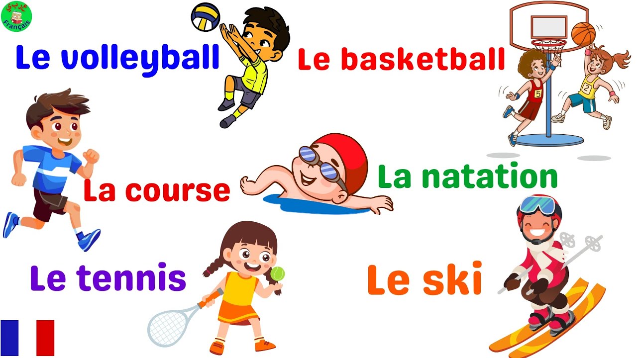 Learn French | Français facile | Easy French | Apprendre le français ...