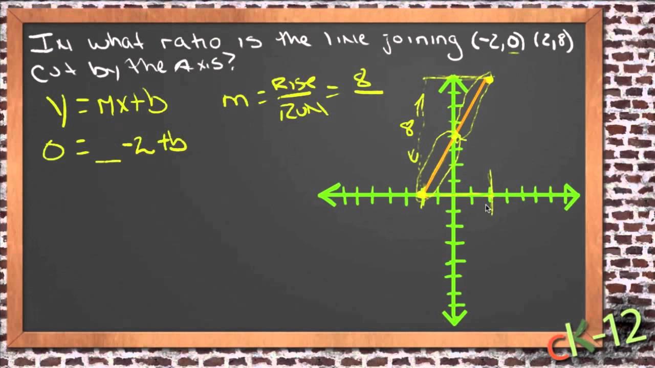 Ratios: An Application (Algebra I) - YouTube
