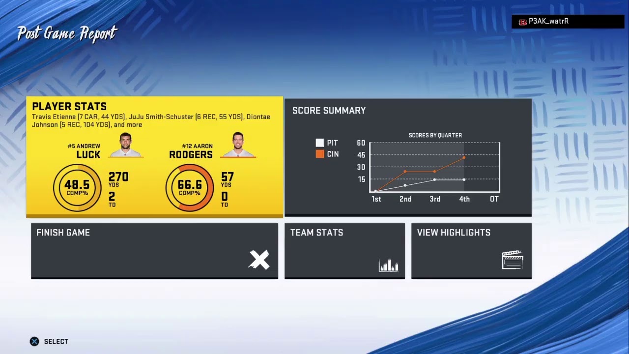 Madden Masters pit vs cin Wildcard - YouTube