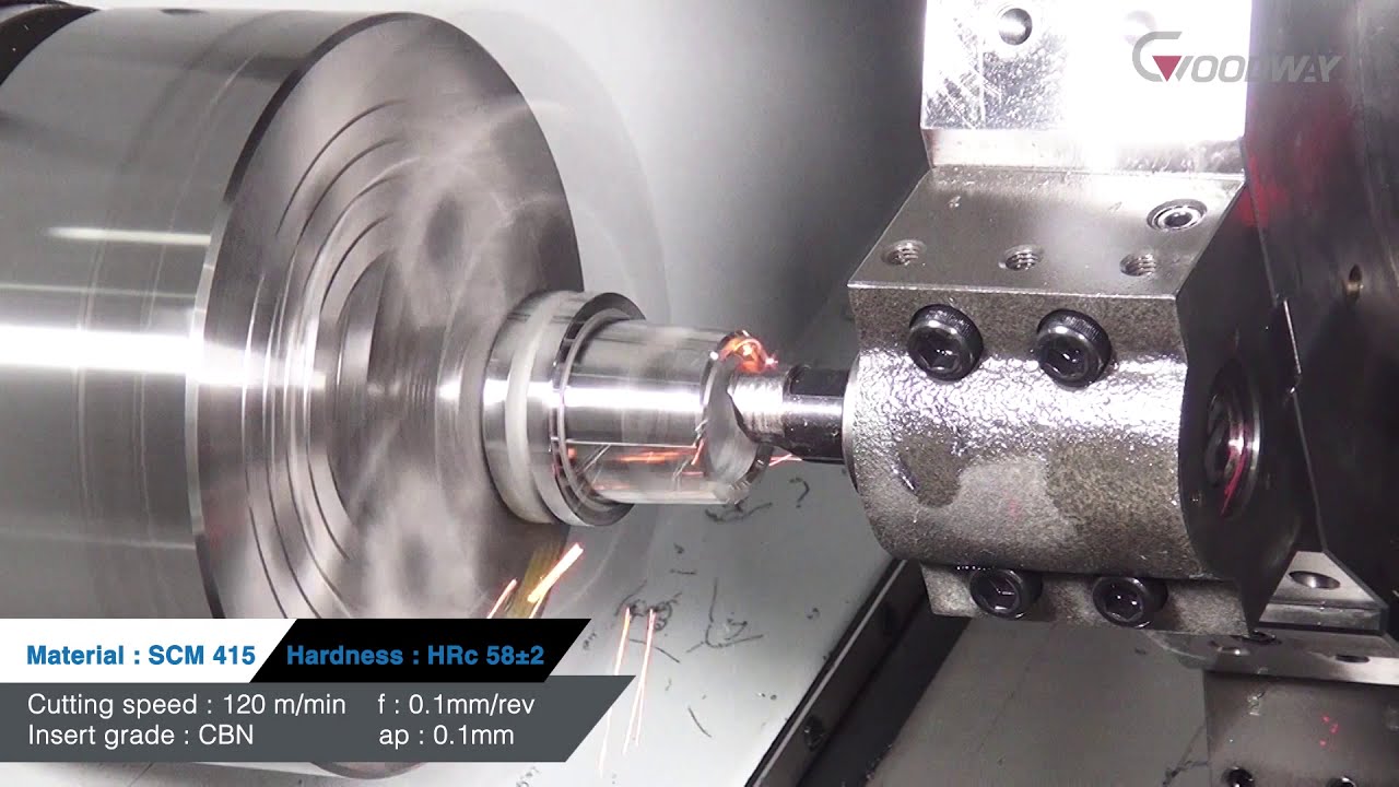 GOODWAY GA-2000 - YouTube