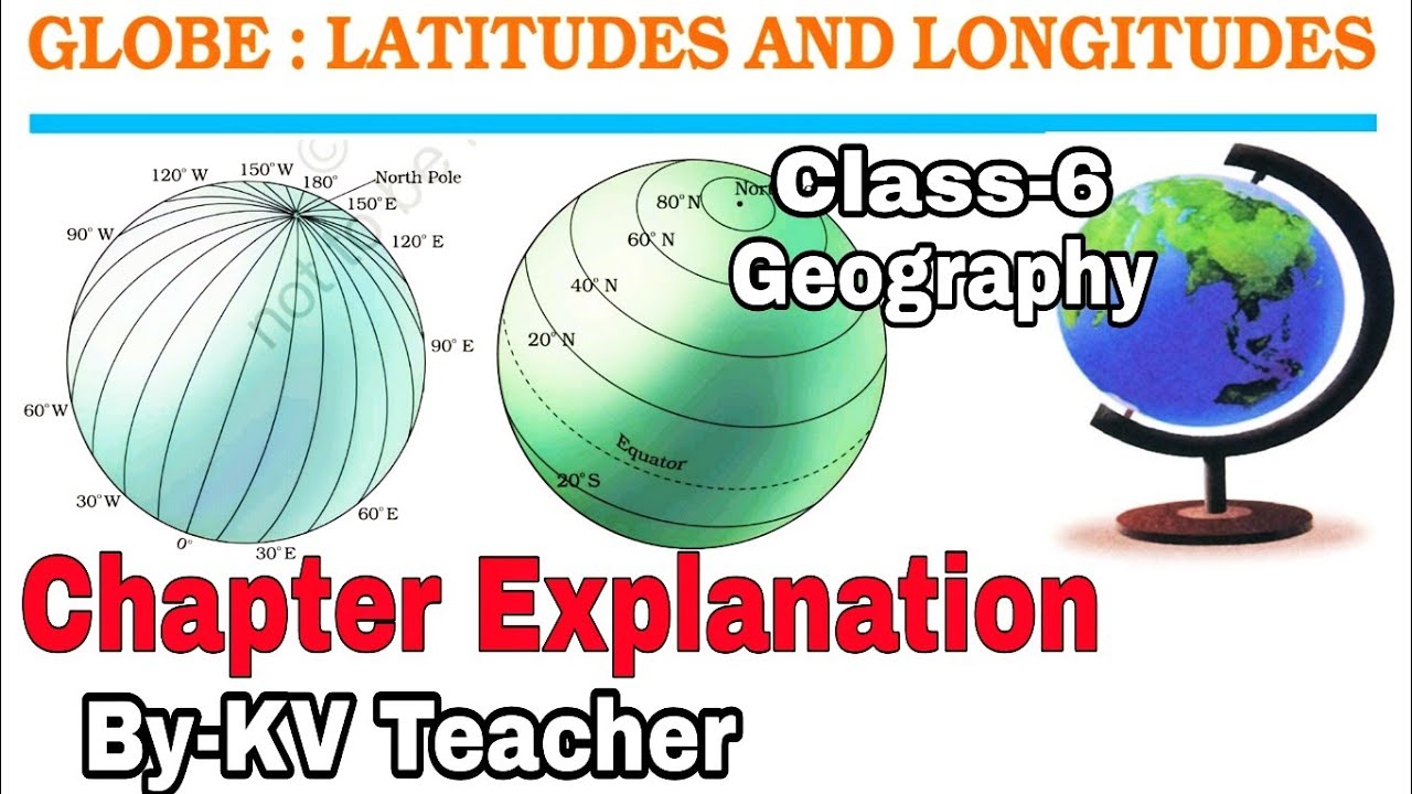 PART 1 Globe Latitudes And Longitudes Class 6 Geography NCERT part-1-globe-latitudes-and-longitudes-class-6-geography-ncert